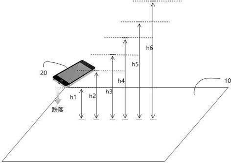 Reliability Evaluation Method And Related Equipment Eureka Patsnap
