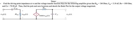 Solved Find The Driving Point Impedance At Vs And The