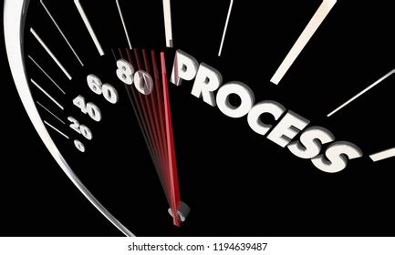 50 177 Order Process Images Stock Photos Vectors Shutterstock