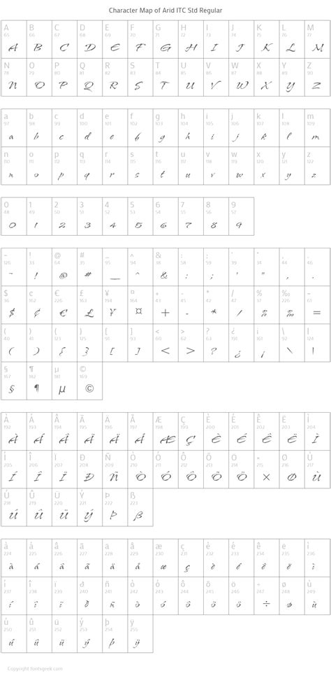 Arid ITC Std Regular Download For Free View Sample Text Rating And More On Fontsgeek Com