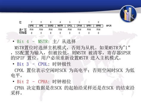 项目四 基于spi串行总线接口da芯片tlc5615的使用 Ppt Download