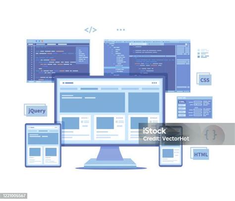 前端開發 創建網站佈局範本網站 ui ux 介面上的監視器螢幕 平板電腦 手機 html css js 程式設計代碼白色背景上的向量圖向量圖形
