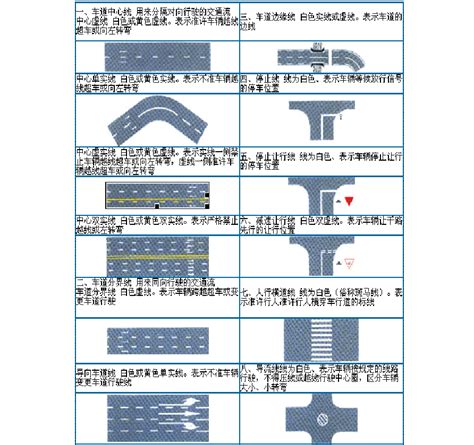 图解道路交通标线word文档在线阅读与下载免费文档
