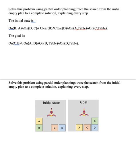 Solved Solve This Problem Using Partial Order Planning