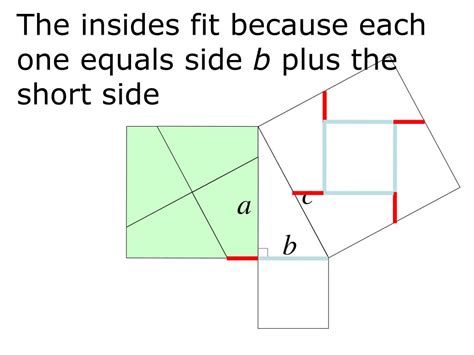 PPT Pythagorean Theorem PowerPoint Presentation Free Download ID 2968385
