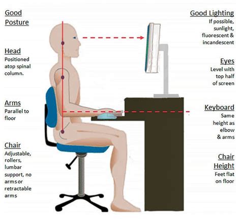 When Is The Keyboard Too Low Useful Guide To Ergonomic Bliss