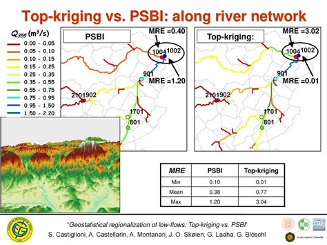 GEOSTATISTICAL REGIONALIZATION OF LOW FLOWS TOP KRIGING VS PSBI Ppt