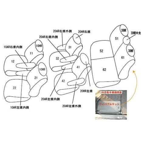 ステップワゴン シートカバー Rp1 Rp2 Rp3 Rp4 クラッツィオ ダイヤ Dia Eh 2525 シート 内装 オートパーツ