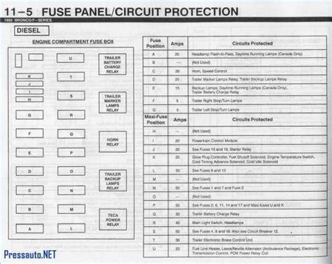 Ford Transit Fuse Box Layout