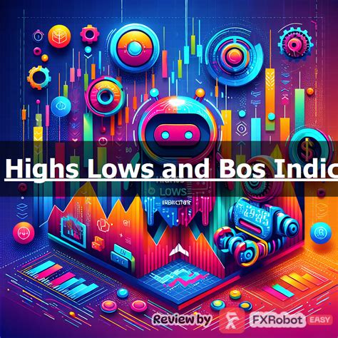 Highs Lows And Bos Indicator For Mt5 Download Statment Review
