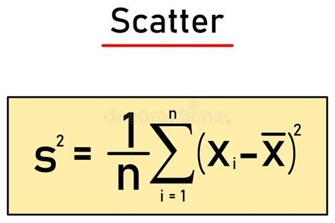 Variance A Formula For Calculation Stock Illustration Illustration