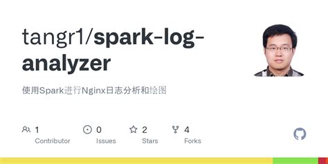 Github Tangr1spark Log Analyzer 使用spark进行nginx日志分析和绘图