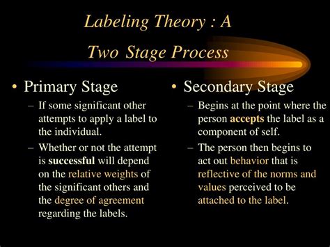 Ppt Deviance Powerpoint Presentation Free Download Id 254207