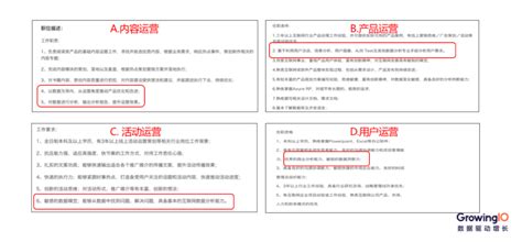 案例分析｜一套正确且高效的数据运营体系该如何搭建？ 青瓜传媒