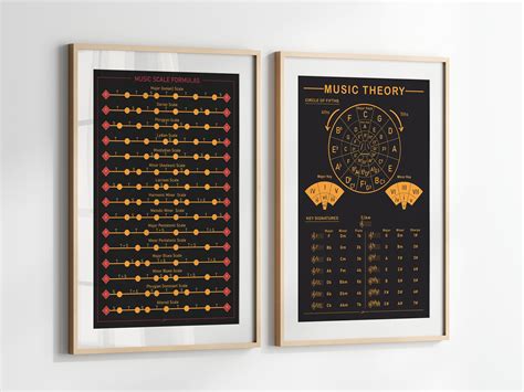 Music Theory Poster Set Circle Of Fifths And Scales Prints Large Music Education Poster Bundle