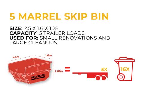 5 Marrel Skip Bin Pro Skips