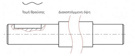 ΤΕΧΝΙΚΟ ΣΧΕΔΙΟ Τεχνικό Σχέδιο