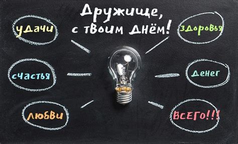 Открытки с днем рождения ДРУГУ Более 50 картинок с пожеланиями С