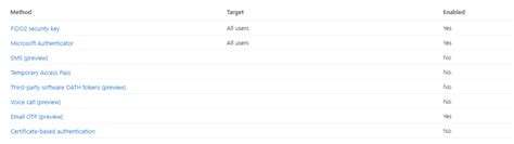 enable number matching and additional context with microsoft