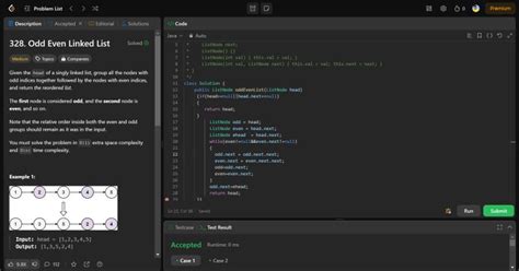 Ankit Kumar On Linkedin Day50 100daycodechallenge Dsa Leetcode Java