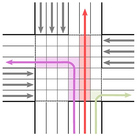 Jsan Free Full Text Starc Decentralized Coordination Primitive On Low Power Iot Devices For