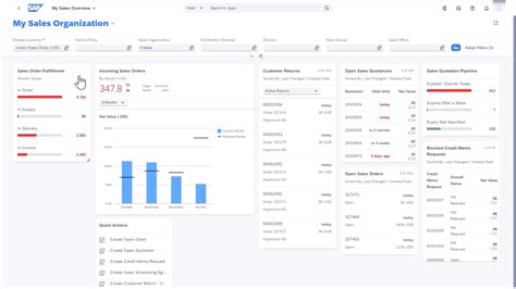 Sap Sales Cloud Review 2025 Pricing Features Pros And Cons Ratings