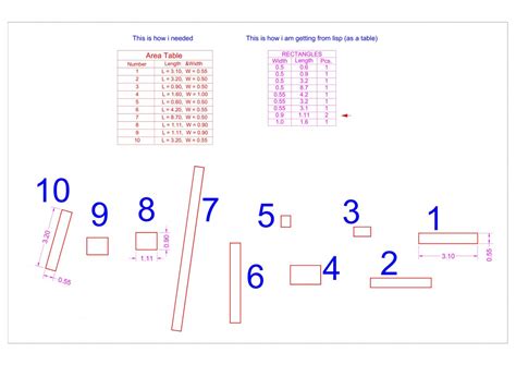 Need A Small Change In Lisp Code Please Autolisp Visual Lisp Dcl