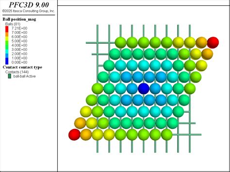 ball attribute command — itasca software 9 0 documentation