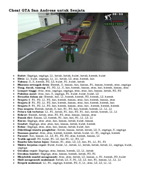 Cheat Gta San Andreas Ps2 Pdf