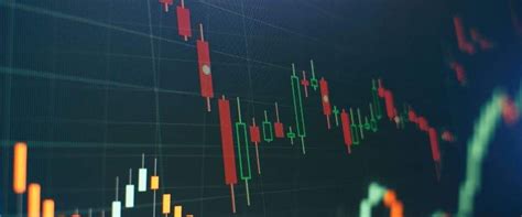 Understanding Spot Volatility Correlation Menthor Q Understanding Spot Volatility Correlation Menthor Q