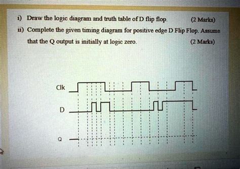 I Draw The Logic Diagram And Truth Table Of A D Flip Flop 2 Marks