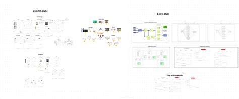 Github Joseandresgavilanes Kruger Ecommerce