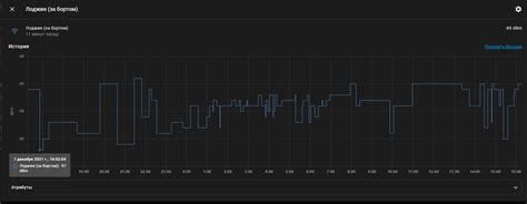 The Sensor Does Not Update Well When The Rssi Is Low · Issue 579