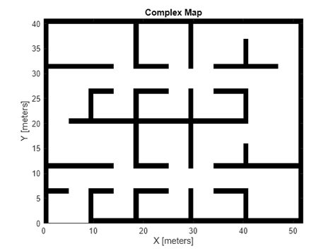 SyncWith Sync Map With Overlapping Map MATLAB