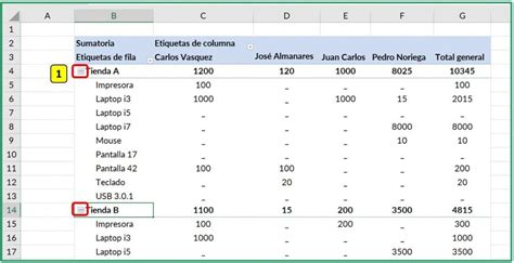 Expandir Y Contraer Datos De Tablas Din Micas