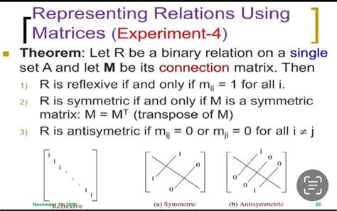 Solved 1 Representing Relations Using Matrices Chegg Com