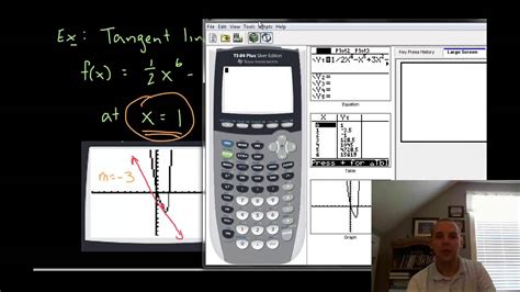Tangent Line Approximation Calculus Youtube