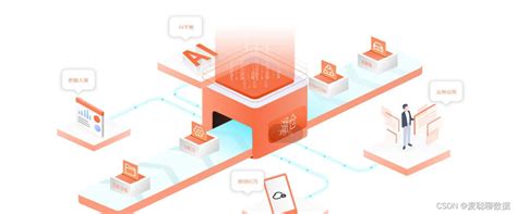 一文读懂数据仓库、数据平台、数据中台、数据湖的概念和区别区级 数据资产中枢 Csdn博客 一文读懂数据仓库、数据平台、数据中台、数据湖的概念和区别区级 数据资产中枢 Csdn博客