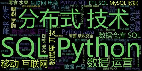 Python课程（七） 知乎