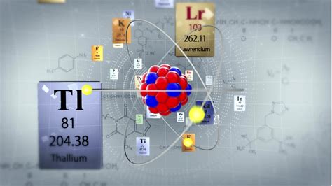 Estrutura Da Tabela Periódica Periodic Table Elements Periodensystem