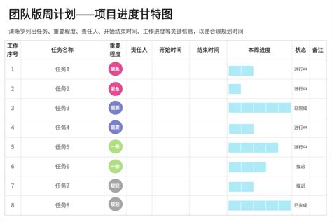 营销计划书包括哪些内容完整指南