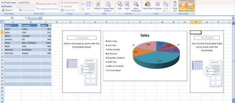 organize analyze format dashboard your excel data by theitguy7 fiverr