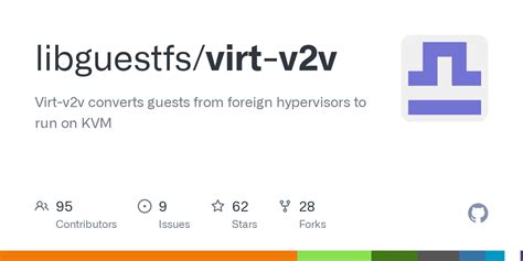 Virt V2vvirt V2v Output Localpod At Master · Libguestfsvirt V2v · Github