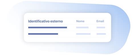Importazione Dati Da File Lavorincloud
