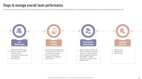 Top 10 Team Development Plan Powerpoint Presentation Templates In 2025