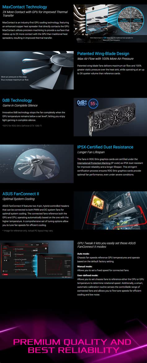 Buy ASUS ROG Strix GeForce GTX 1080 Ti 11GB [ROG-STRIX-GTX1080TI-11G ...