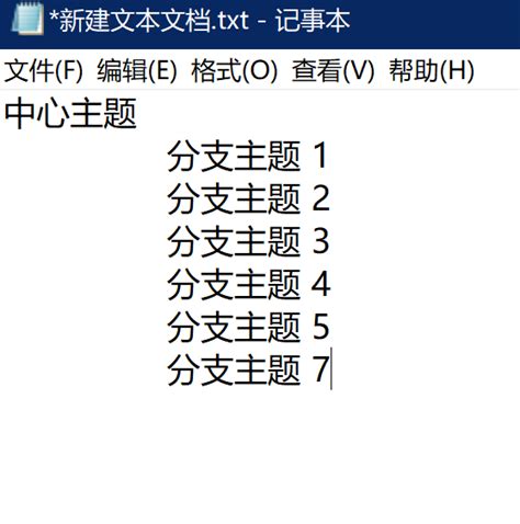 请问作者有考虑实现xmind的复制粘贴文本为导图的功能吗 · issue 389 · hizzgdev jsmind · github