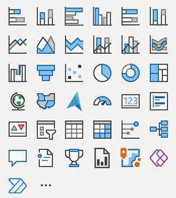Do You Know When To Use Each Visualization In Power BI SSW Rules