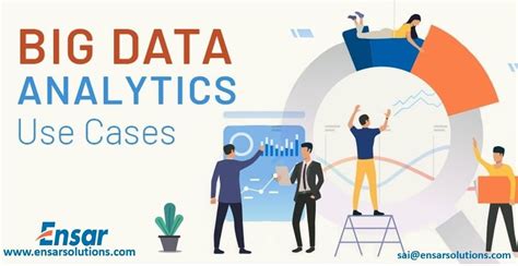 Sairam Nellore On Linkedin Bigdata Datascience Machinelearning