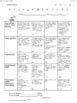 Informative Speech Rubric By Rhetoric And Literature In 21st Cen Classroom